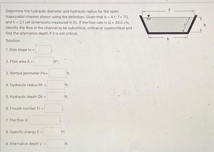 Solved Determine the hydraulic diameter and hydraulic radius | Chegg.com