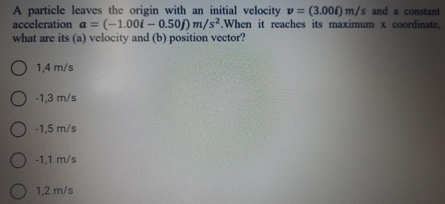 Solved A particle leaves the origin with an initial velocity | Chegg.com