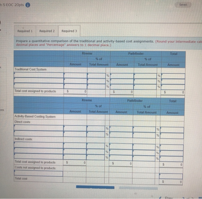 Solved Prepare a quantitative comparison of the traditional | Chegg.com