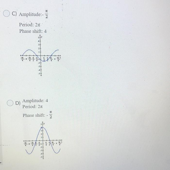 Solved Identify the amplitude , period and phase shift. | Chegg.com