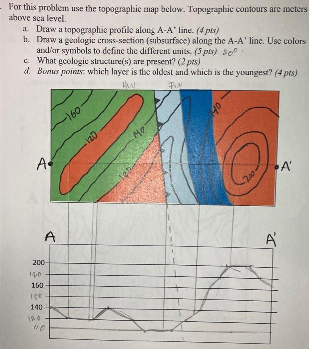 Solved For this problem use the topographic map below. | Chegg.com