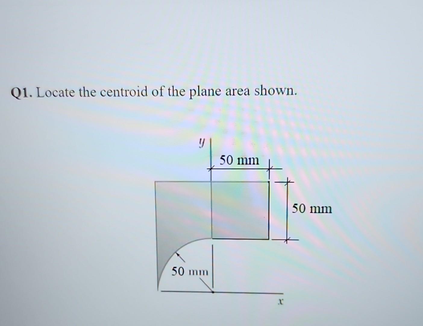 Solved Q1. Locate the centroid of the plane area shown. | Chegg.com
