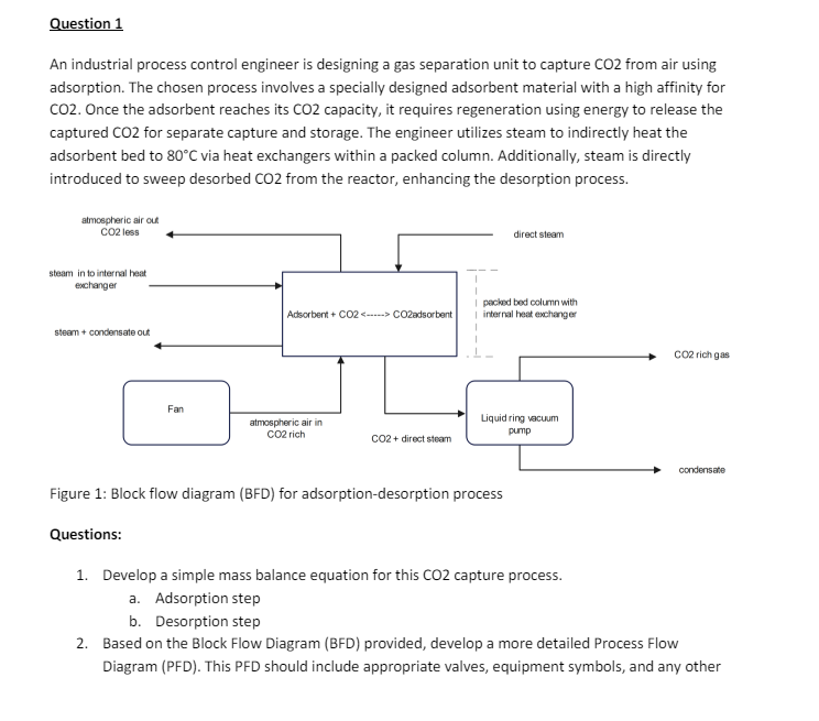 Solved Question 1An industrial process control engineer is | Chegg.com