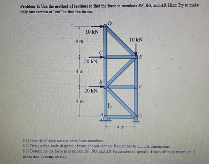 Solved Problem 6: Use the method of sections to find the | Chegg.com
