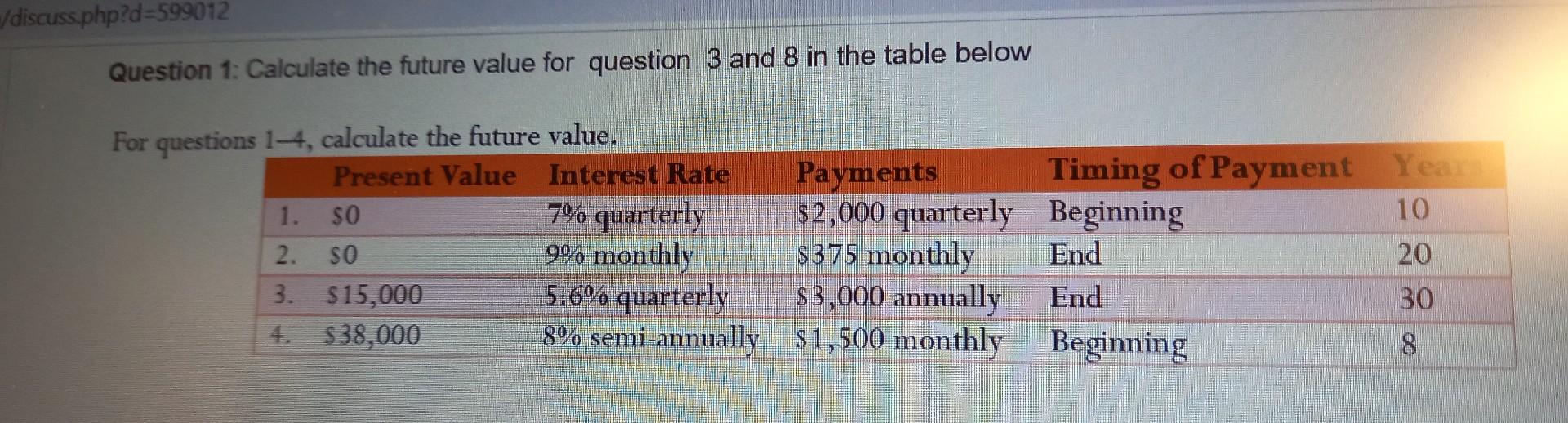 Solved Question 1: Calculate the future value for question 3 | Chegg.com