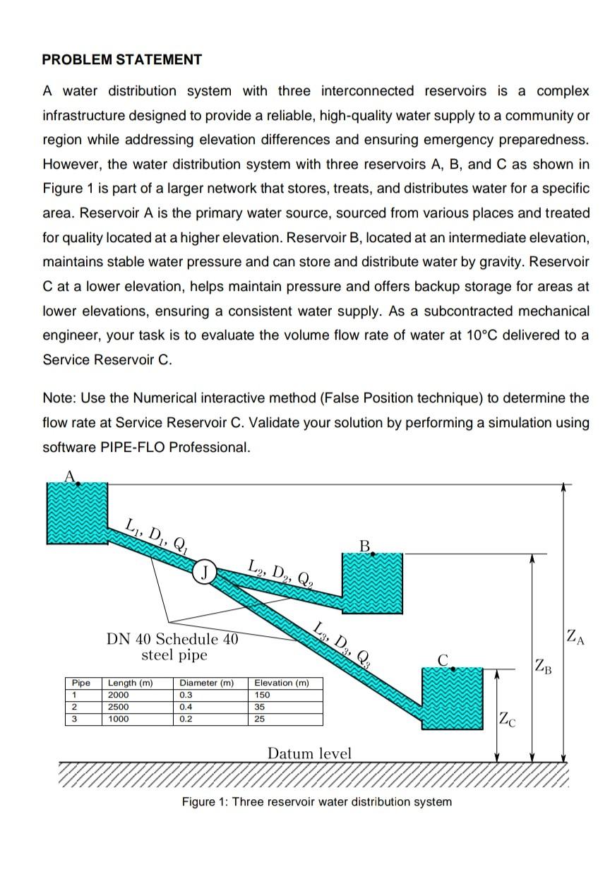 Solved PROBLEM STATEMENT A water distribution system with | Chegg.com