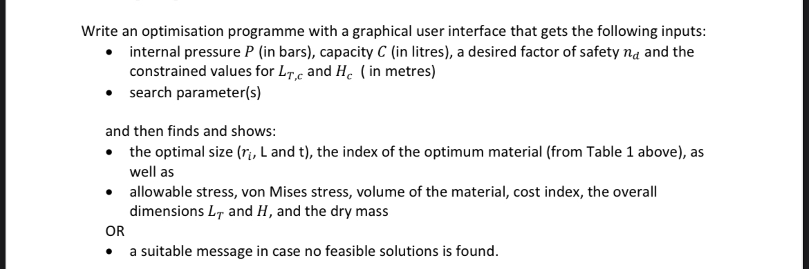 Solved Write an optimisation programme with a graphical user | Chegg.com