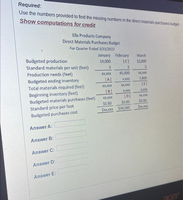 Solved Ella Products Company manufactures and sells a single | Chegg.com