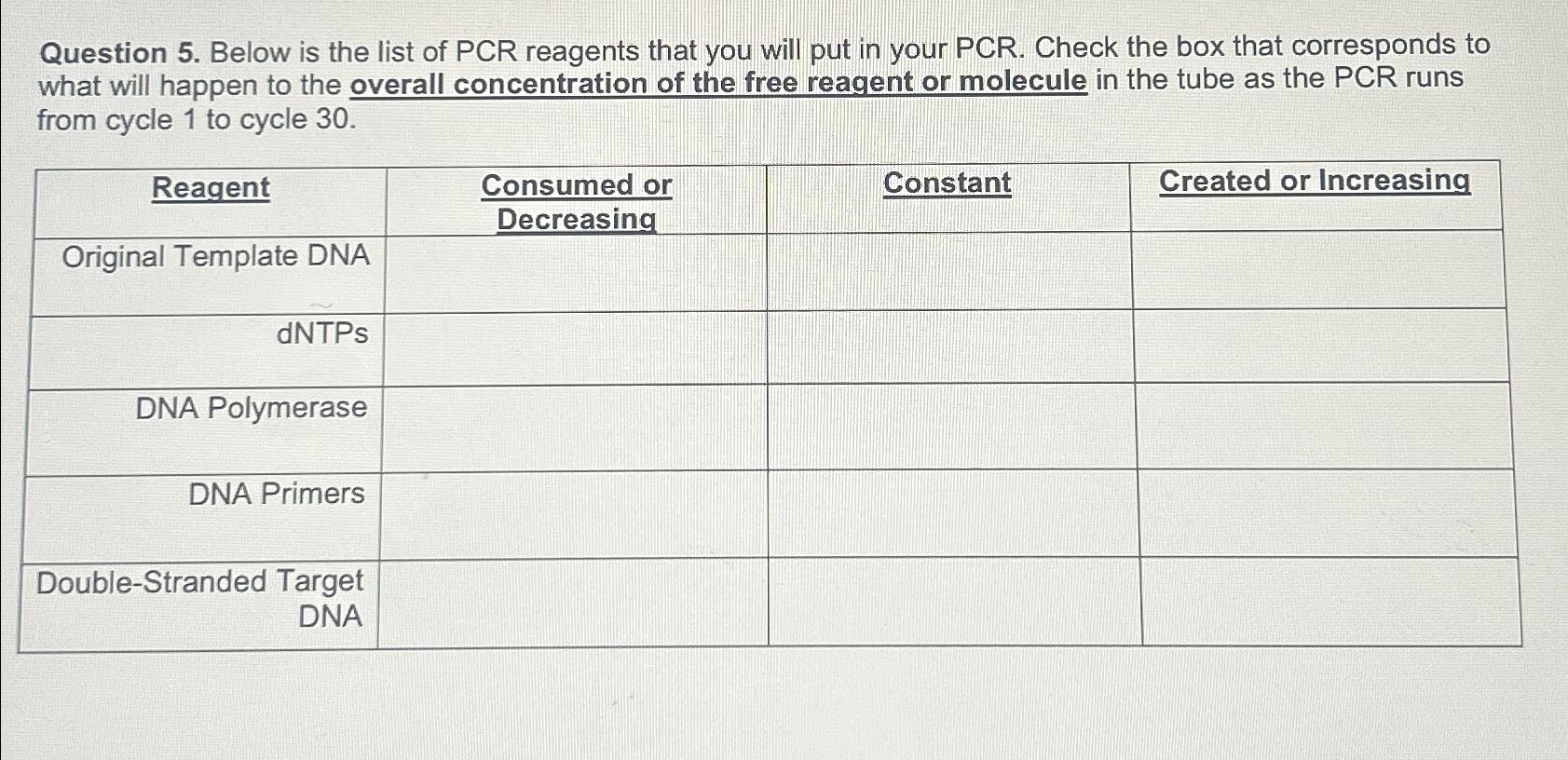 Solved Question 5. ﻿Below is the list of PCR reagents that | Chegg.com