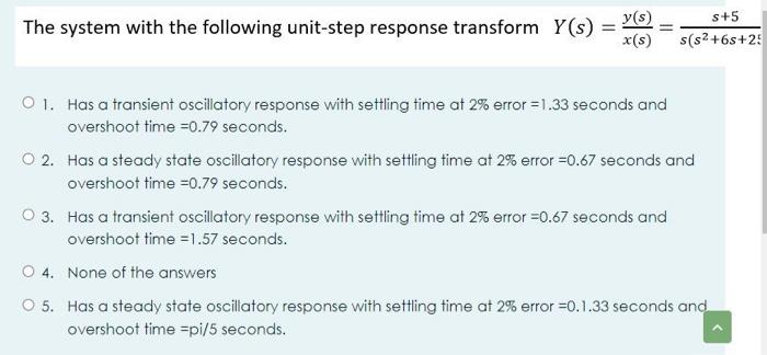Solved The system with the following unit-step response | Chegg.com
