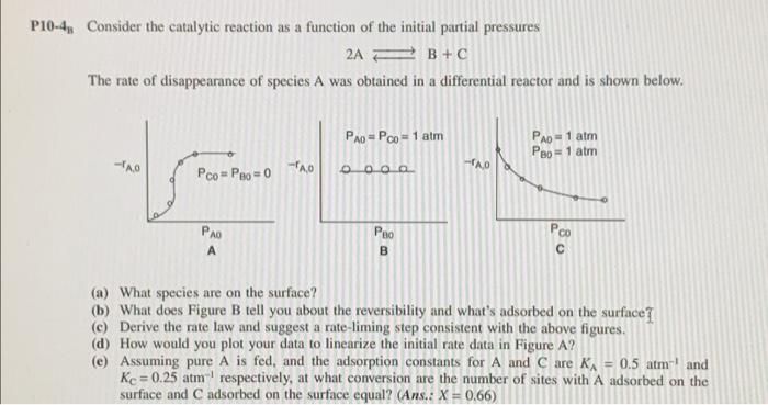 Solved P10-4 BB Consider the catalytic reaction as a | Chegg.com