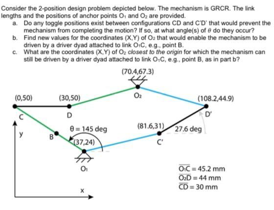 Solved Consider the 2-position design problem depicted | Chegg.com