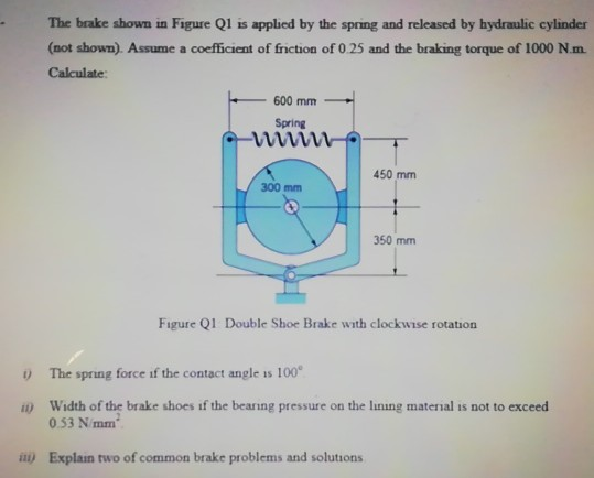 Solved The brake shown in Figure Q1 is applied by the spring | Chegg.com