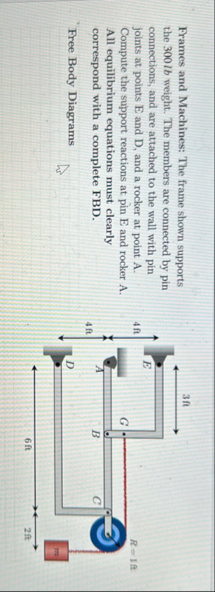 Solved Frames and Machines: The frame shown supports the 300 | Chegg.com