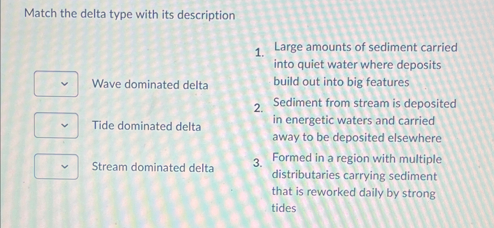 Solved Match the delta type with its descriptionWave | Chegg.com