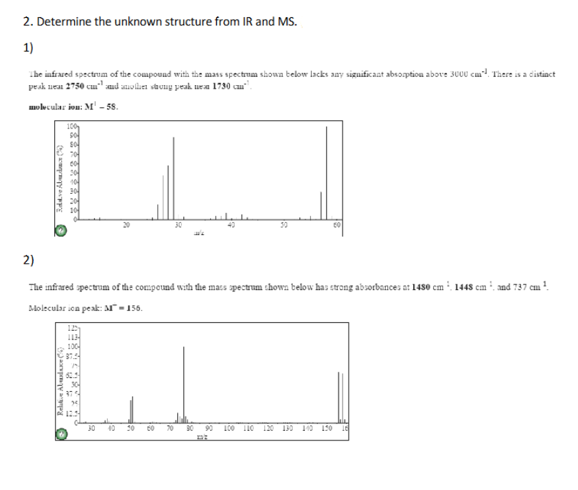 Solved Determine the unknown structure from IR ﻿and MS.The | Chegg.com