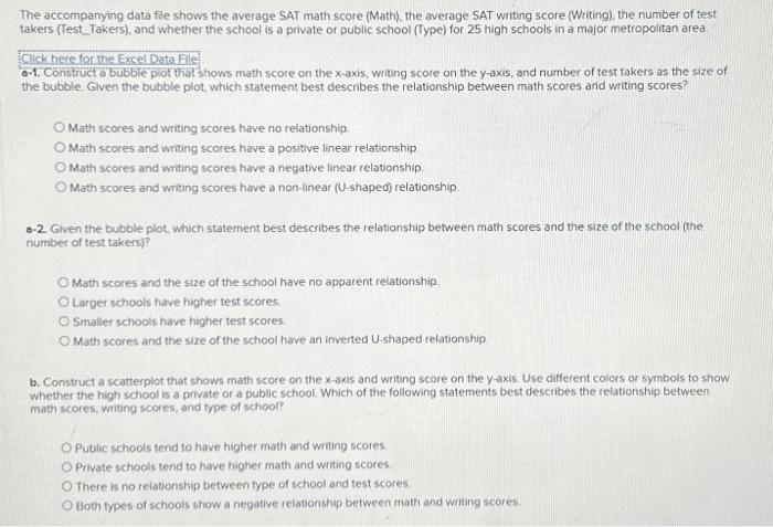 The accompanying data file shows the average SAT math | Chegg.com