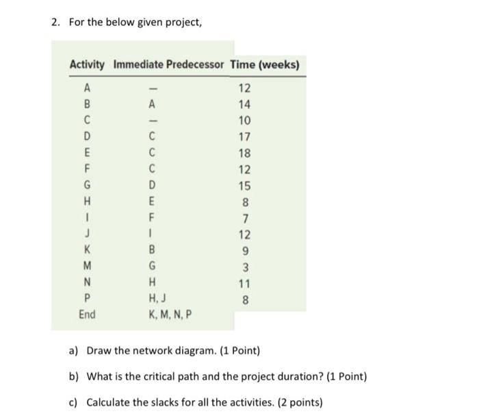 Solved please answer the question and give an explanation: | Chegg.com