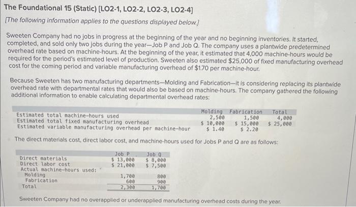 Solved The Foundational 15 (Static) [LO2-1, LO2-2, LO2-3, | Chegg.com