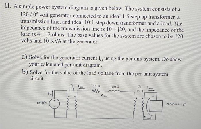 Solved II. A simple power system diagram is given below. The | Chegg.com