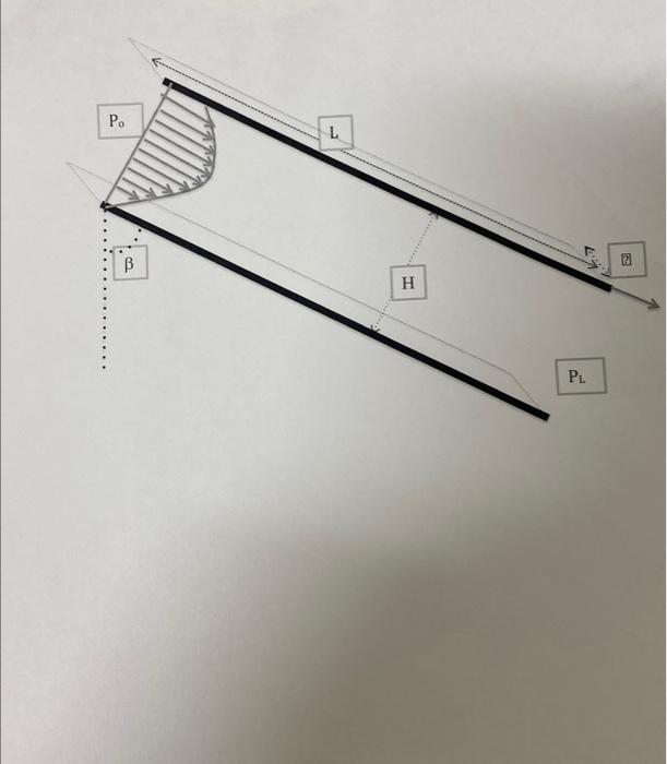 Solved you to calculate the fluid shear stress and velocity | Chegg.com