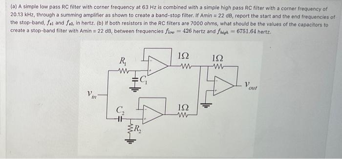 Solved (a) A simple low pass RC filter with corner frequency | Chegg.com