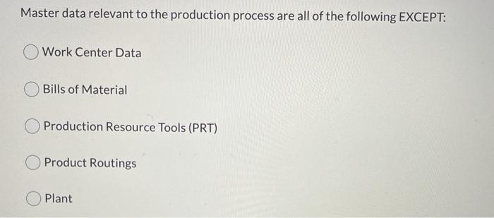 Solved Put the following Production Process steps in the | Chegg.com
