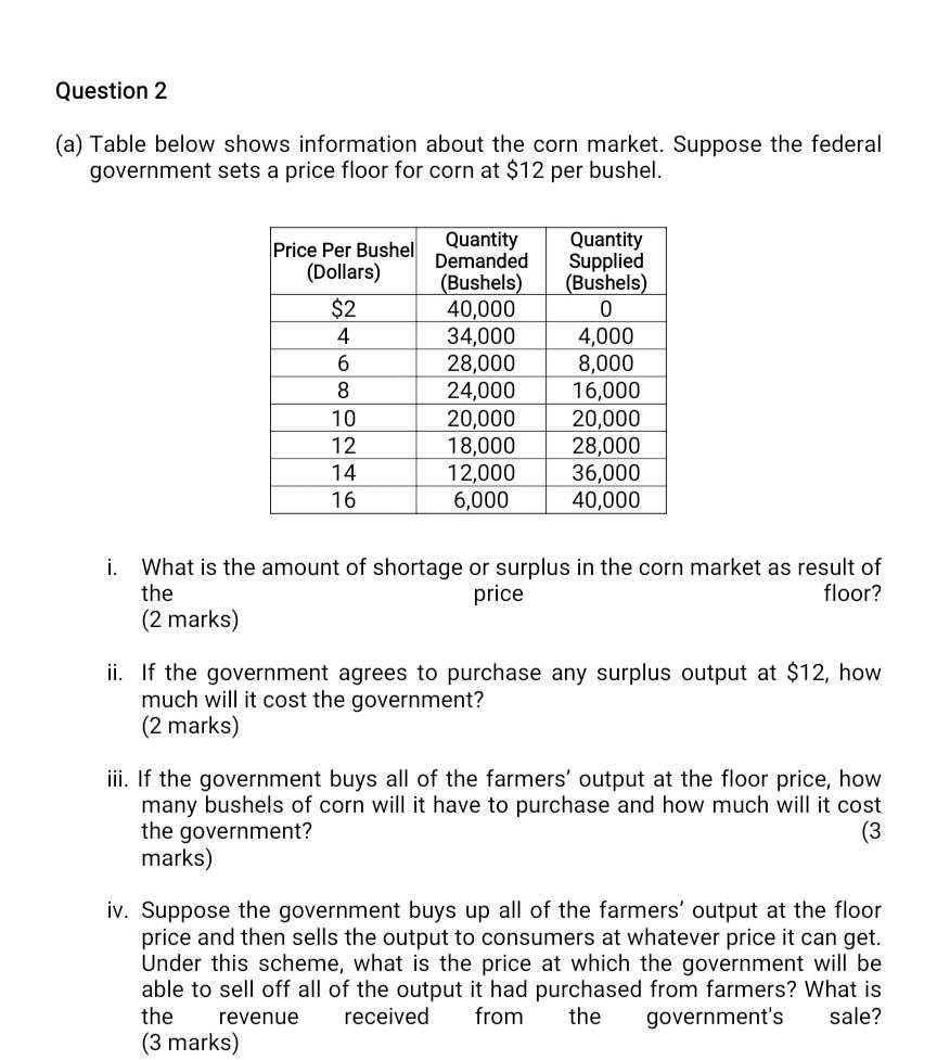 Solved (a) Table below shows information about the corn | Chegg.com