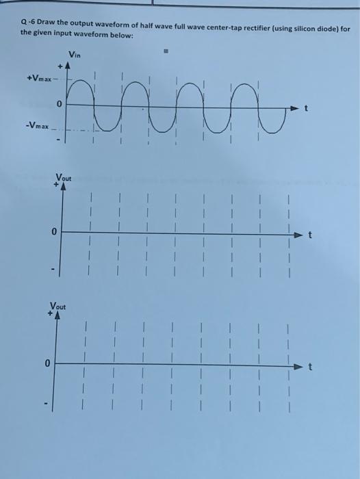 Solved Q-6 Draw the output waveform of half wave full wave | Chegg.com