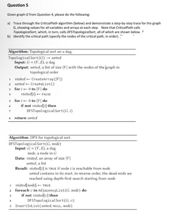 Solved Given graph G from Question 4, please do the | Chegg.com