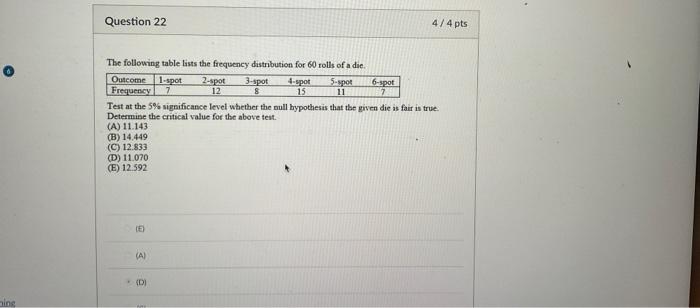 Solved The following table lists the frequency distribution | Chegg.com