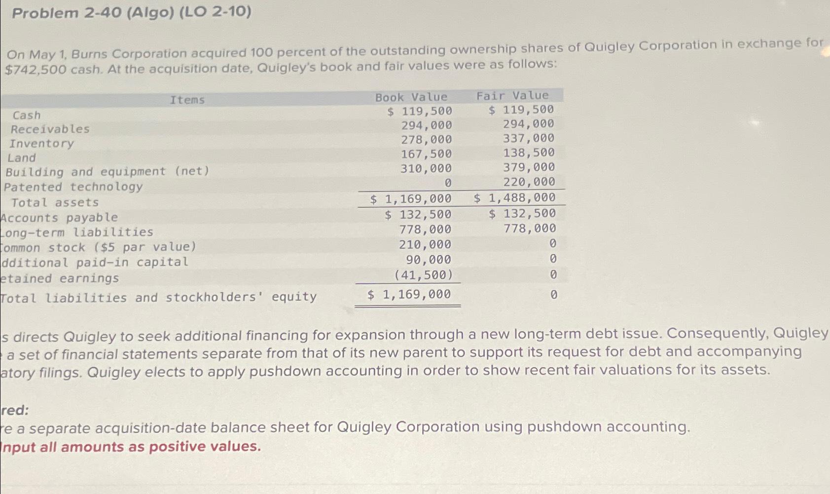 Solved Problem 2-40 (Algo) (LO 2-10)On May 1, ﻿Burns | Chegg.com