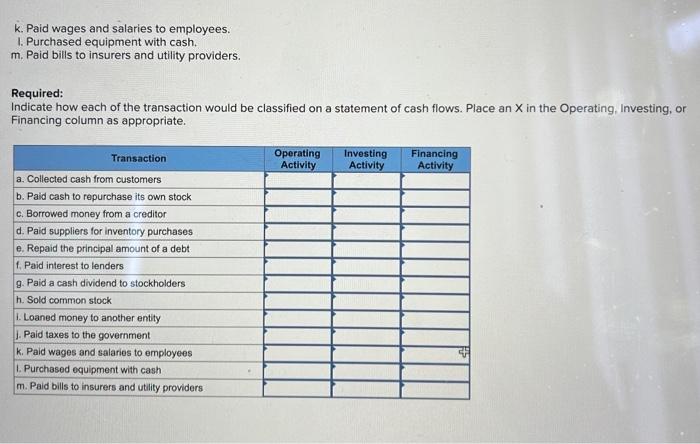 Solved Exercise 13-1 (Static) Classifying Transactions | Chegg.com Solved Exercise 13-1 (Static) Classifying Transactions | Chegg.com