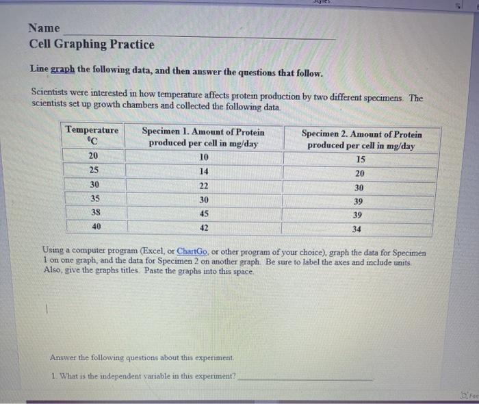 Solved Name Cell Graphing Practice Line graph the following | Chegg.com