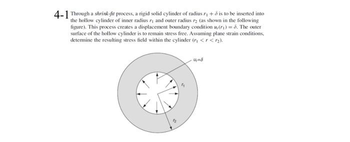 Solved 4-1 Through a shrink-fit process, a rigid solid | Chegg.com
