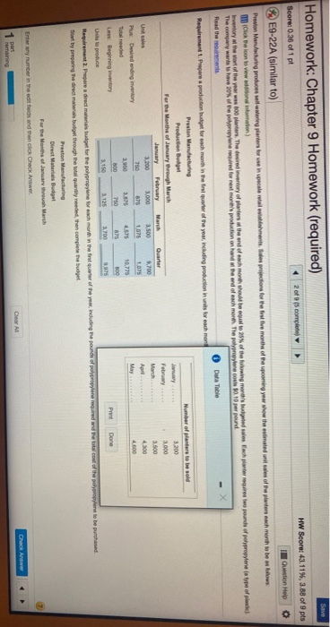 Solved Save Homework: Chapter 9 Homework (required) The | Chegg.com Solved Save Homework: Chapter 9 Homework (required) The | Chegg.com