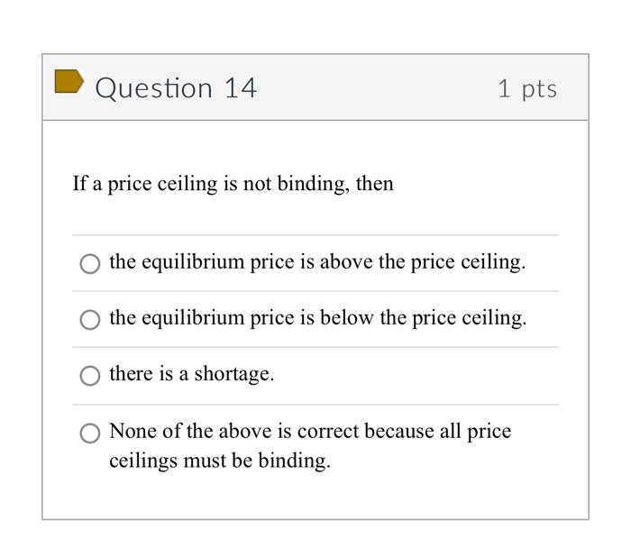 Solved Question 14 1 pts If a price ceiling is not binding, | Chegg.com
