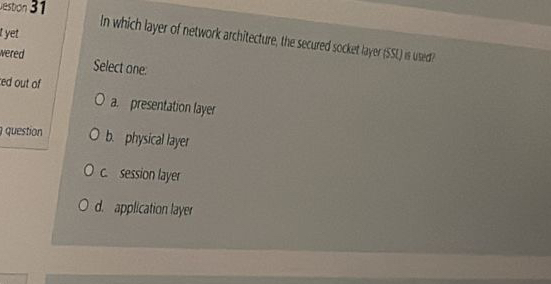 Solved 1550tyetvereded out ofquestionIn which layer of | Chegg.com