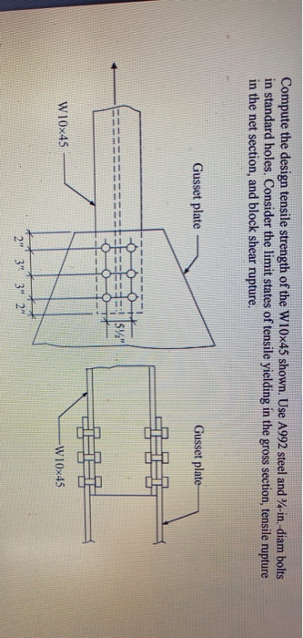 Solved Compute the design tensile strength of the W10x45 | Chegg.com