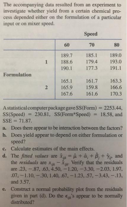 Solved The accompanying data resulted from an experiment to | Chegg.com