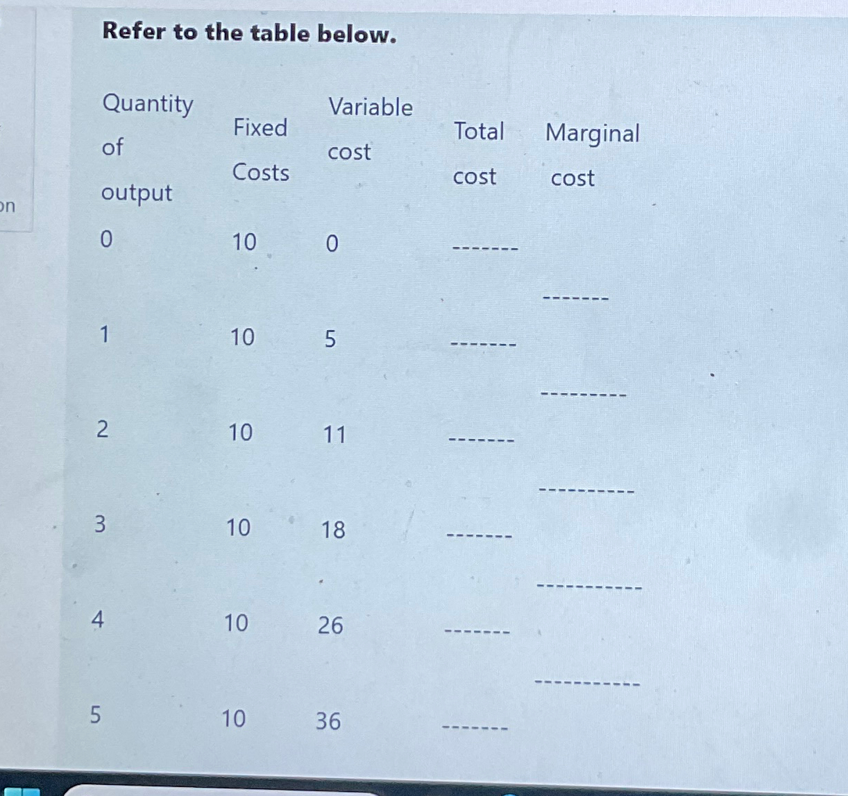 Solved Refer to the table | Chegg.com