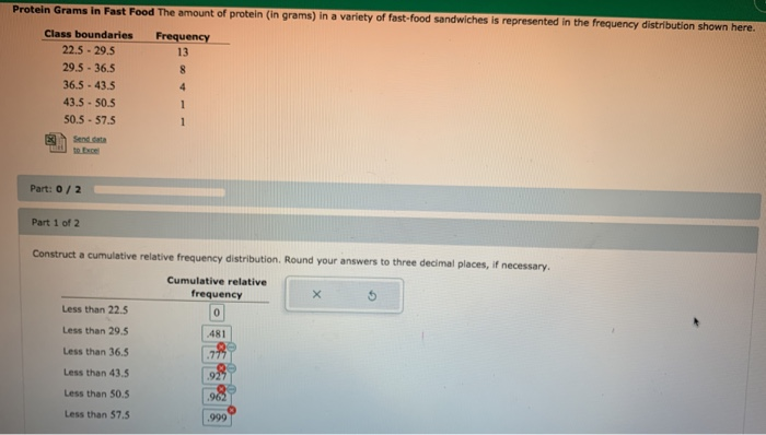 Solved Construct a cumulative relative frequency | Chegg.com