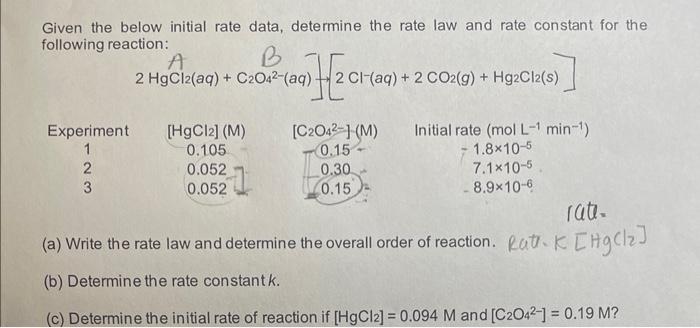 Solved Given The Below Initial Rate Data Determine The Rate