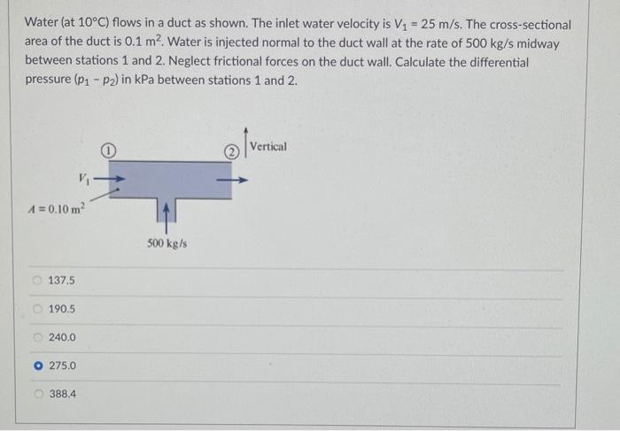 Solved Water (at 10°C) flows in a duct as shown. The inlet | Chegg.com