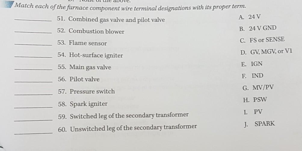 Solved Match each of the furnace component wire terminal | Chegg.com