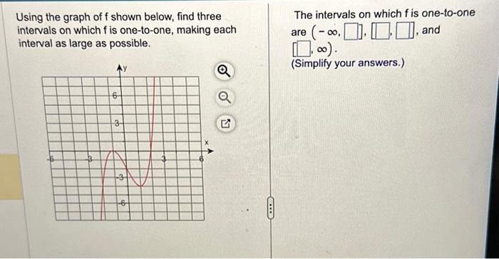 using the graph of f shown, find three intervals on | Chegg.com