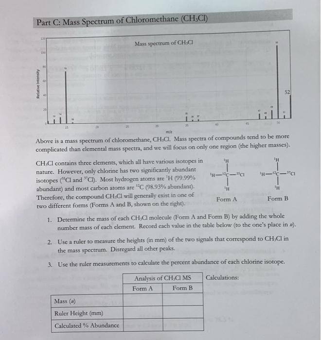 Solved Part C: Mass Spectrum of Chloromethane (CH-CI) 13 | Chegg.com