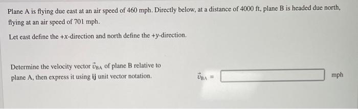 Solved Plane A is flying due east at an air speed of 460mph. | Chegg.com