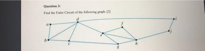 Solved Question 3: Find the Euler Circuit of the following | Chegg.com