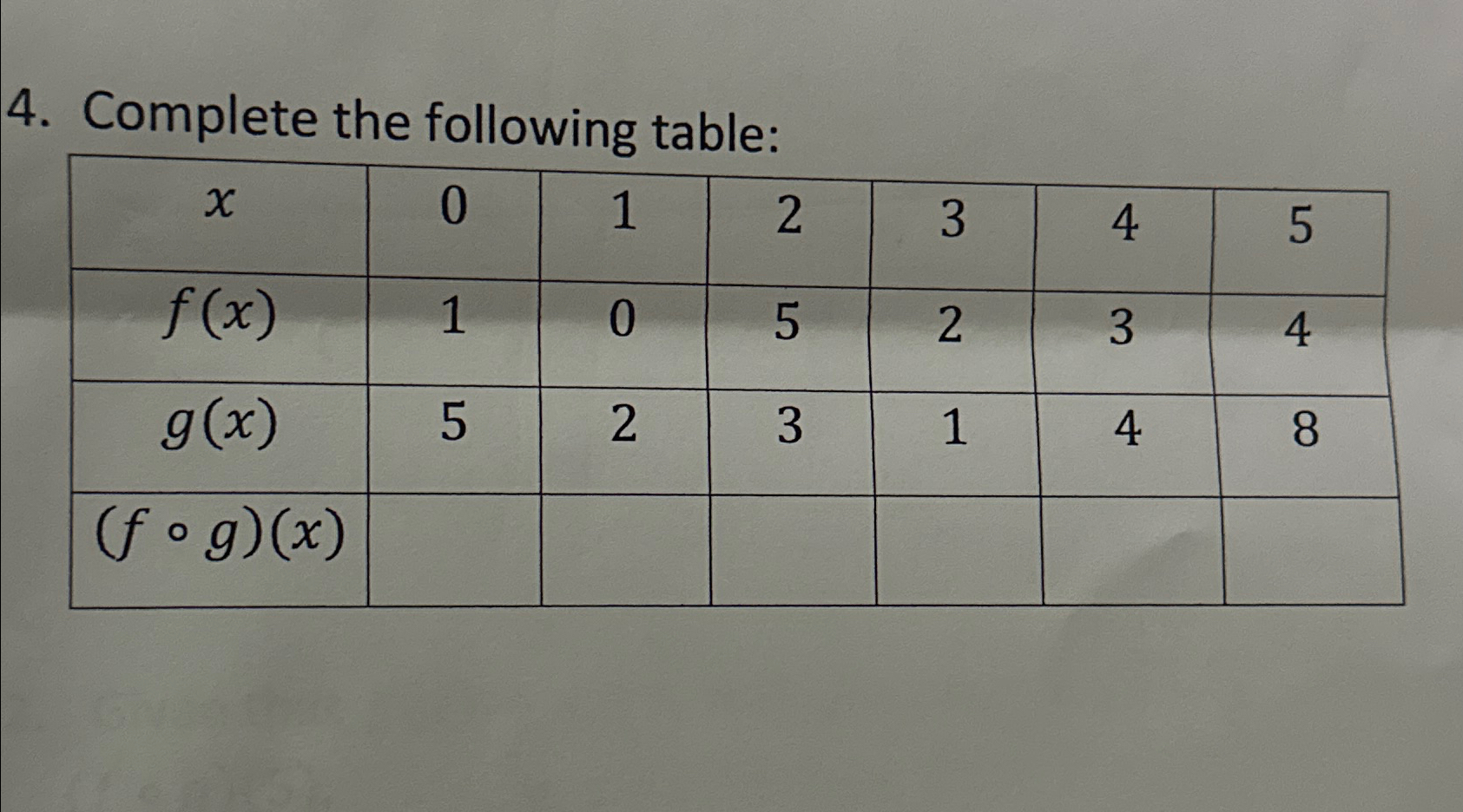 Solved Complete the following | Chegg.com